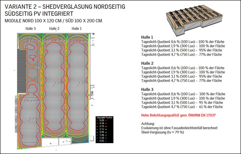 Designing Daylight: Planen nach ÖNORM EN 17037 – mit dem VELUX Daylight ...